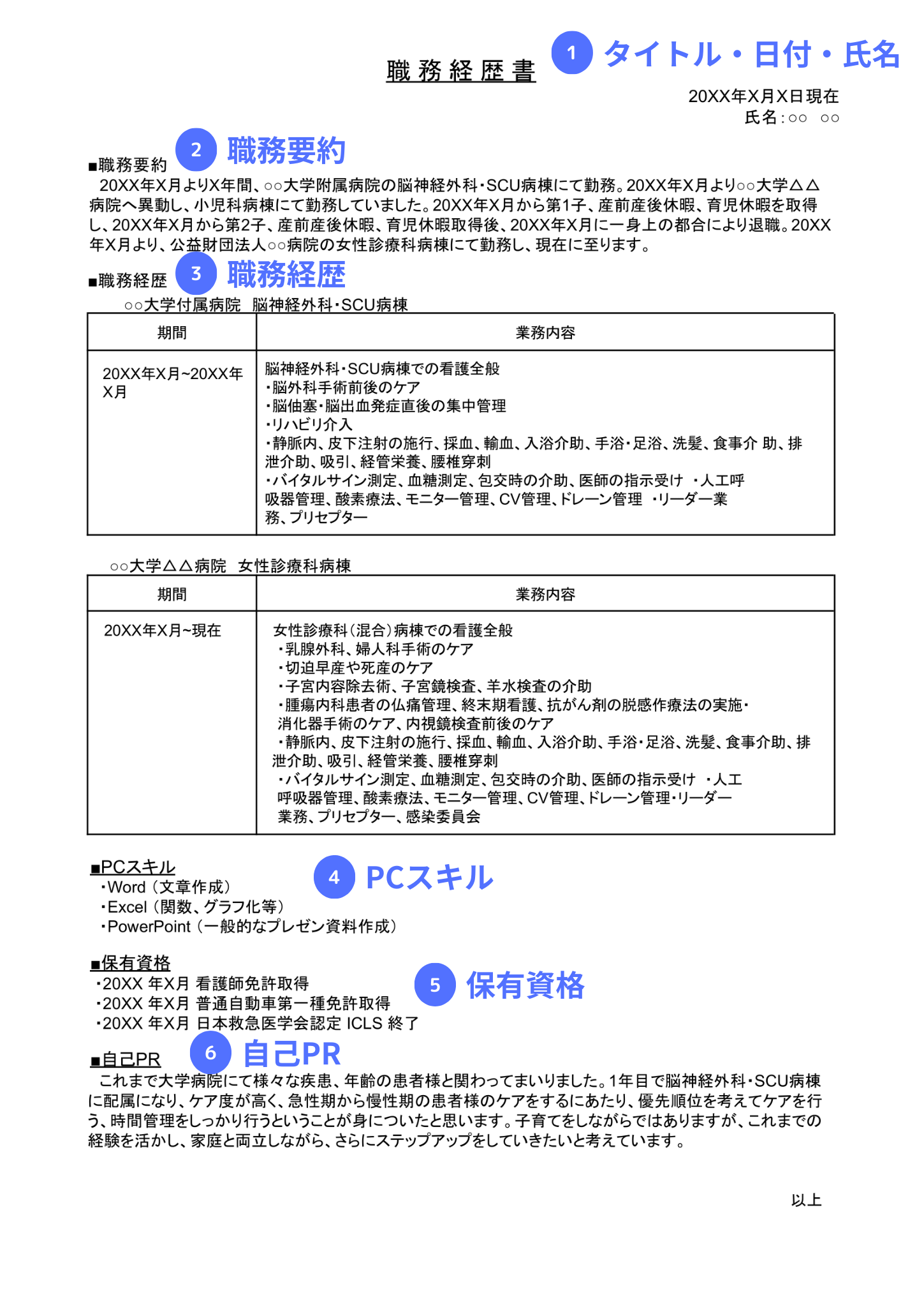 【転職成功者5人の実例付】看護師の職務経歴書の書き方とテンプレートand見本 【履歴書】webで無料作成・会員登録不要 ミライトーチ
