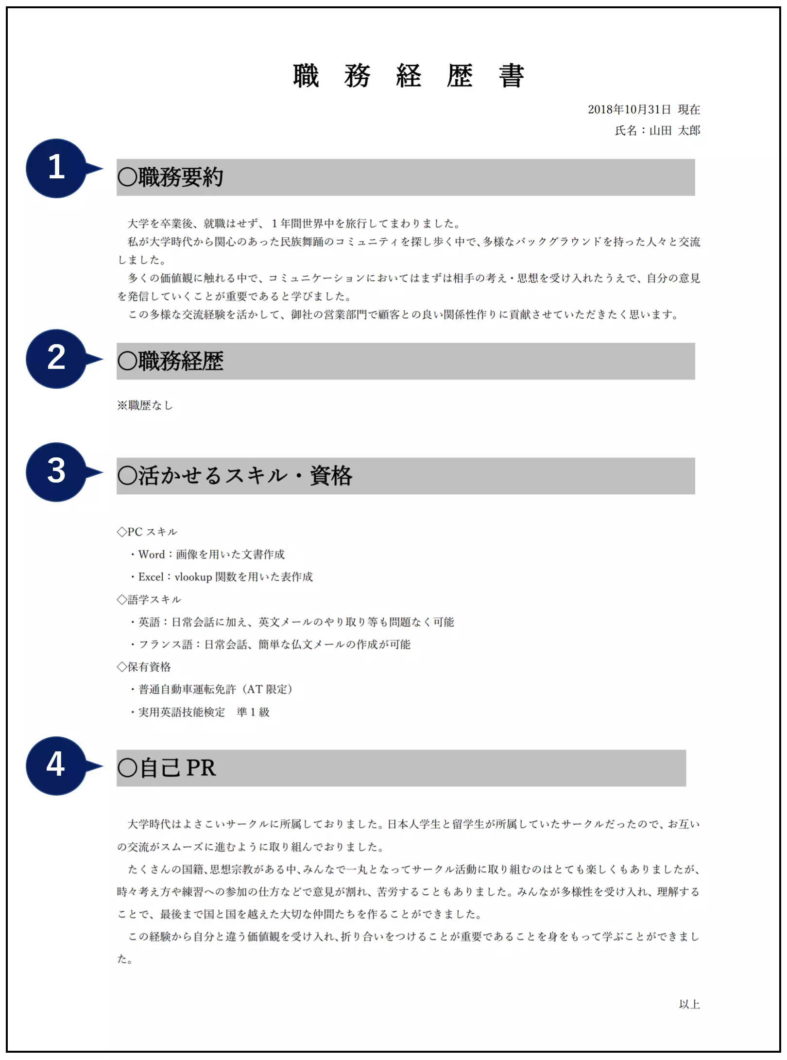 職務経歴書へのニート期間の書き方|テンプレや自己prのポイントを解説 【履歴書】webで無料作成 ミライトーチ
